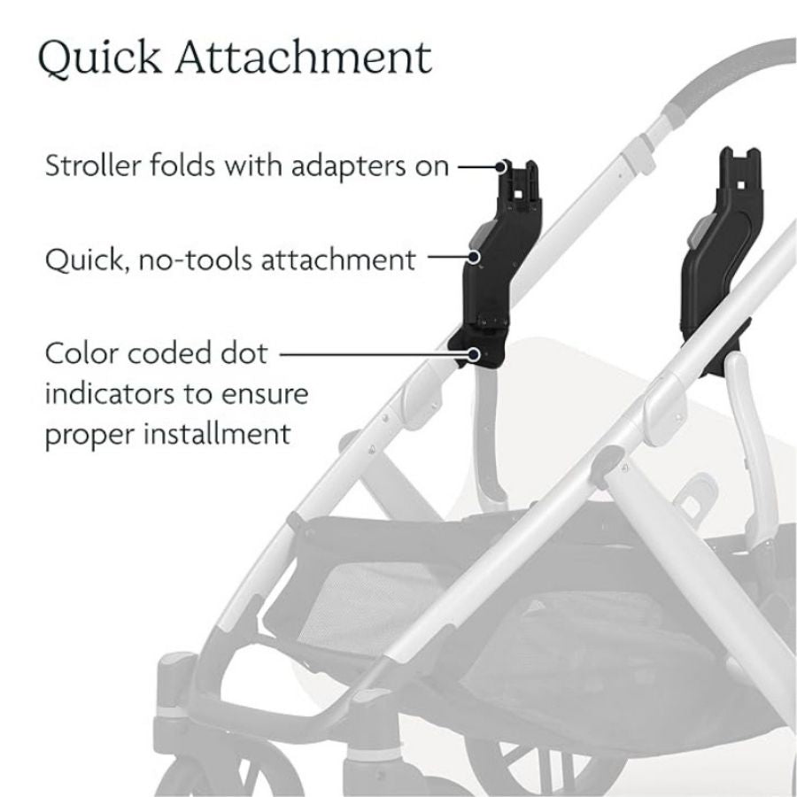 UppaBaby UAE | Upper Adapters for Vista/Vista V2 | Sweet Pea Dubai ...