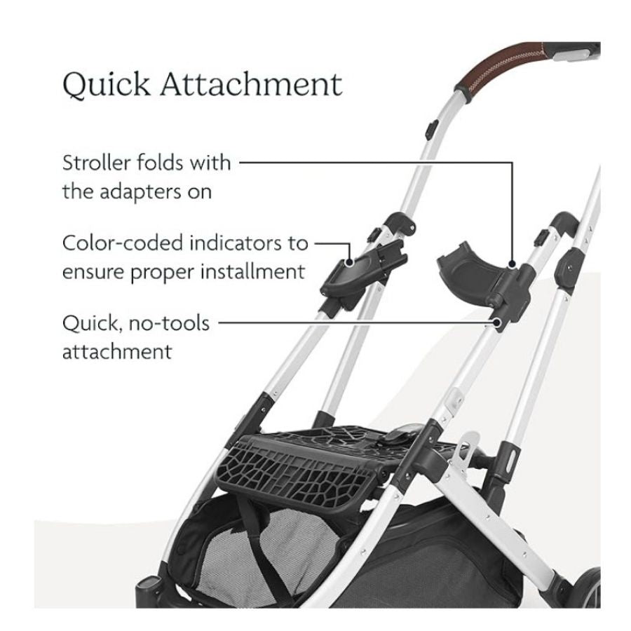 UppaBaby UAE | Minu/Minu V2 Car Seat Adapters | Sweet Pea Dubai – Sweet ...